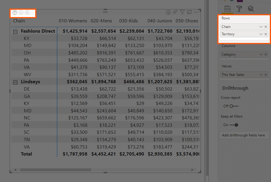 How to Visualize Data in a Matrix in Power BI (Easy Guide)