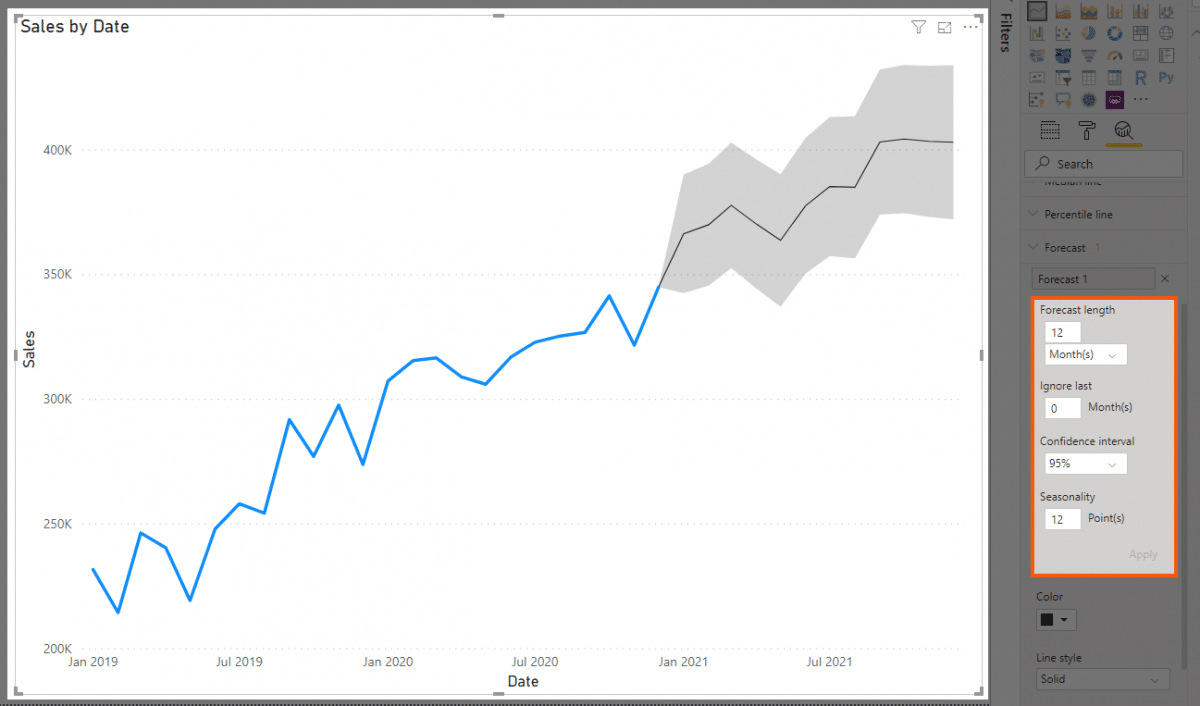 Power BI Forecasting Explained Simply (+ Free Exercise File)