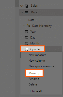 How to Create a Hierarchy in Power BI (Explained Simply)