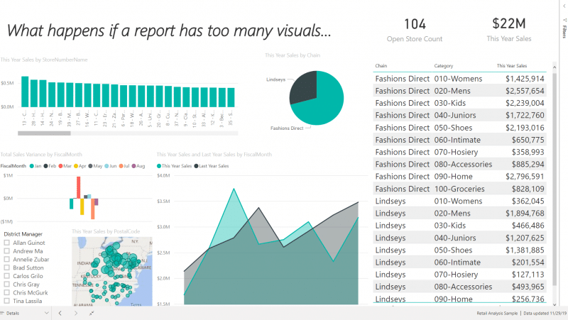 Power BI Best Practices: 10 Guidelines to Always Follow