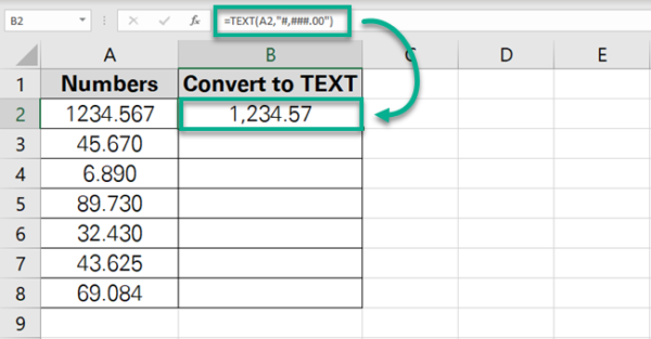 The TEXT Function in Excel: Convert Number to Text (2024)