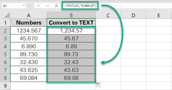 The TEXT Function in Excel: Convert Number to Text (2024)