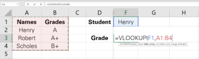 How to Get a Column Number in Excel: Easy Tutorial (2024)