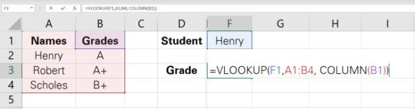 How to Get a Column Number in Excel: Easy Tutorial (2024)