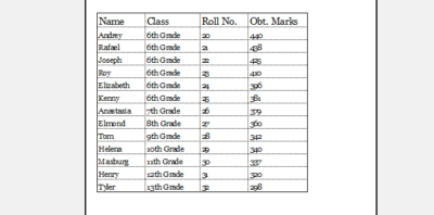 How to Print Gridlines in Excel: Step-by-Step Guide (2024)