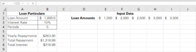 How to Make a Data Table in Excel Step-by-Step Guide (2024)