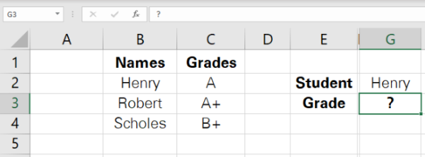 How to Get a Column Number in Excel: Easy Tutorial (2024)