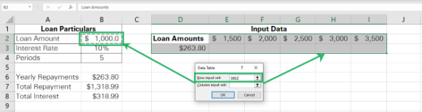 How to Make a Data Table in Excel Step-by-Step Guide (2024)