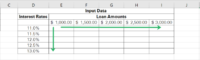 How to Make a Data Table in Excel Step-by-Step Guide (2024)