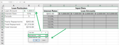 How to Make a Data Table in Excel Step-by-Step Guide (2024)