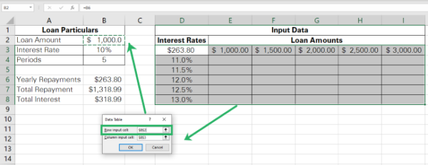 How to Make a Data Table in Excel Step-by-Step Guide (2024)