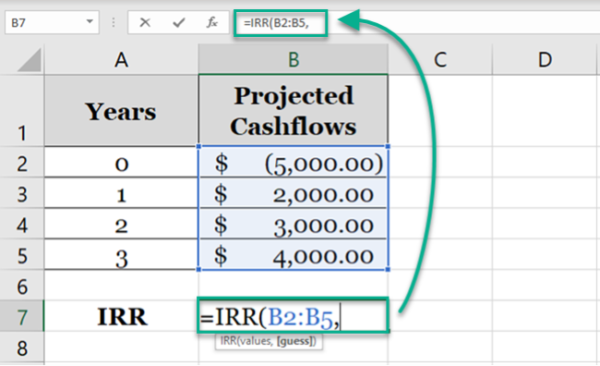 How to Use the IRR function in Excel: Step-by-Step (2024)