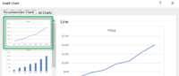 How to Make a Line Graph in Excel: Explained Step-by-Step