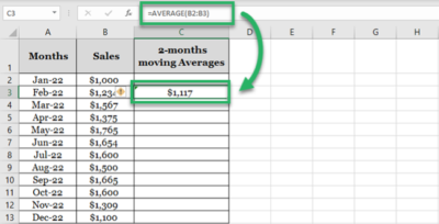How to Use the Excel FORECAST Function Step-by-Step (2024)