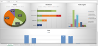 The 9 Best Project Management Templates for Excel (Free)