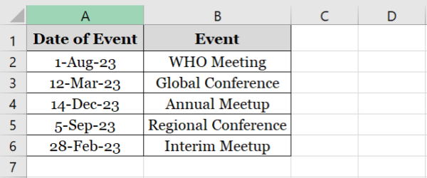 How to Use the RANK Function in Excel + Formula Examples