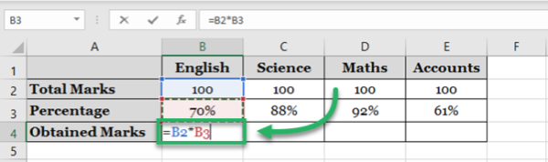 Cell References in Excel: Relative, Absolute, and Mixed