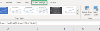 How to Make a Line Graph in Excel: Explained Step-by-Step
