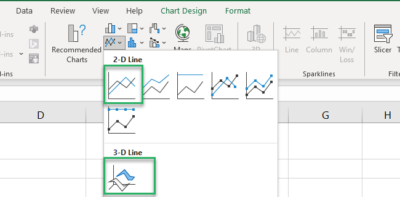 How to Make a Line Graph in Excel: Explained Step-by-Step
