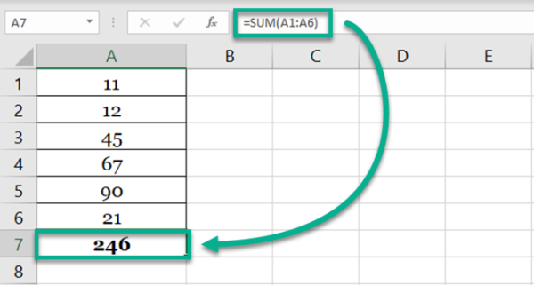 Learn Excel Formulas And Functions Fast 170 Free Tutorials