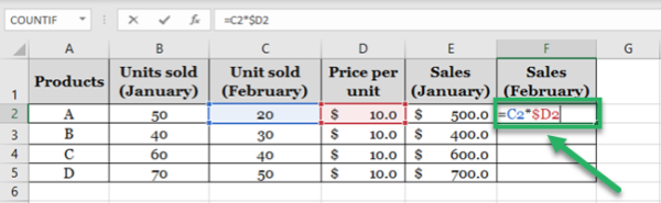Cell References in Excel: Relative, Absolute, and Mixed