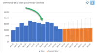 How to Use the Excel FORECAST Function Step-by-Step (2024)