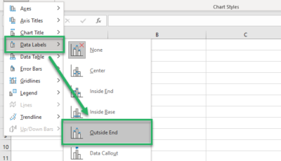 How to Make a Bar Graph in Excel - and Customize it (2024)