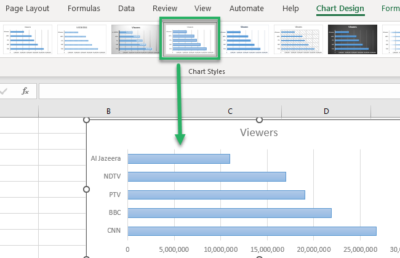 How to Make a Bar Graph in Excel - and Customize it (2024)