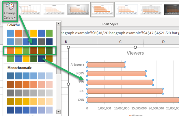 How to Make a Bar Graph in Excel - and Customize it (2024)