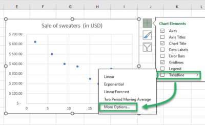 How to do Linear Regression in Excel: Full Guide (2024)