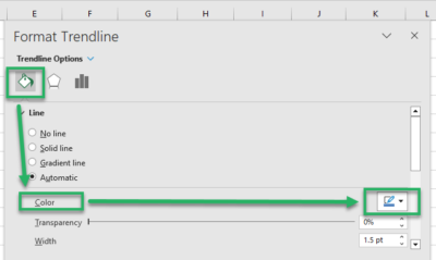 How to do Linear Regression in Excel: Full Guide (2024)