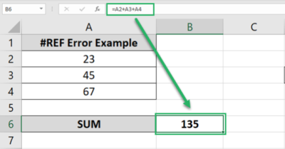 How to Fix the #Ref Error in Excel (Step-by-Step)