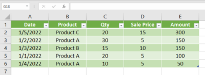 How to Use Tables in Excel Step-By-Step With Examples (2024)
