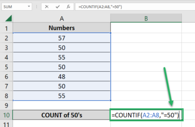 How to Use COUNTIF in Excel: Step-by-Step (+COUNTIFS)