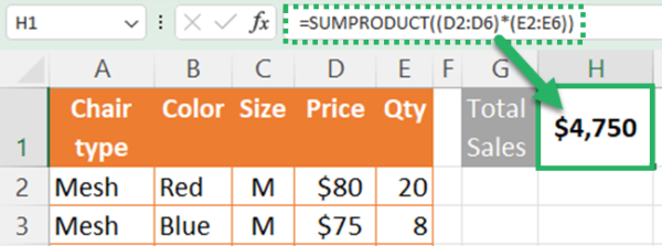 SUMPRODUCT in Excel: How to Use It with Easy Examples