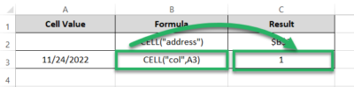 How to Get Cell Address in Excel (ADDRESS + CELL functions)