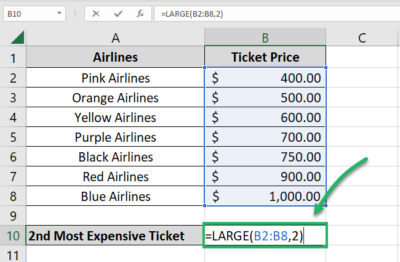 Excel SMALL and LARGE functions + Formula Examples (2024)