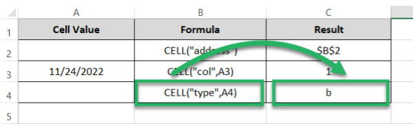 How to Get Cell Address in Excel (ADDRESS + CELL functions)
