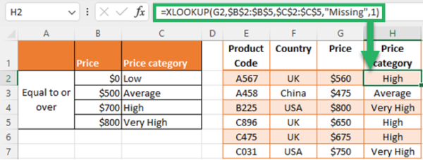 How to Use XLOOKUP in Excel: Step-By-Step + Examples