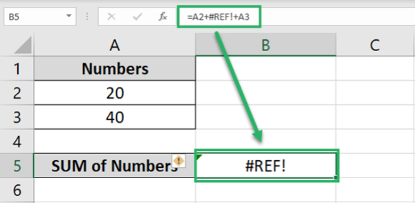 Full List of ALL Excel Errors and How to Fix Them (2023)