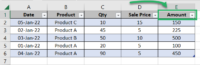 How to Use Tables in Excel Step-By-Step With Examples (2024)