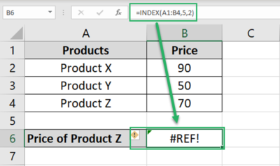 How to Fix the #Ref Error in Excel (Step-by-Step)