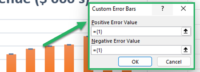 How to Add Error Bars in Excel: Step-by-Step With Examples