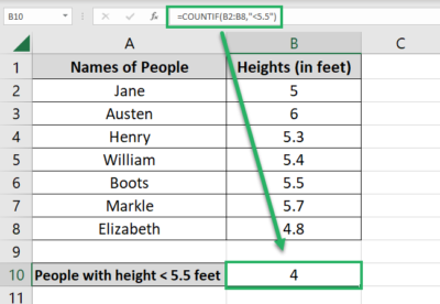 How to Use COUNTIF in Excel: Step-by-Step (+COUNTIFS)