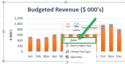 Learn to Create Excel Charts - Fast (30+ Free Tutorials)