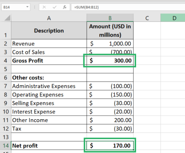 How to Use the Scenario Manager in Excel