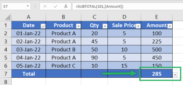 How to Use Tables in Excel Step-By-Step With Examples (2024)