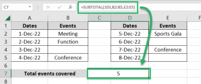 How to Use the Subtotal Function in Excel: Step-By-Step