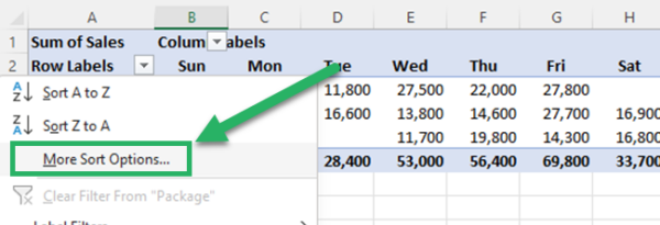 How to Sort a Pivot Table in Excel: Step-by-Step