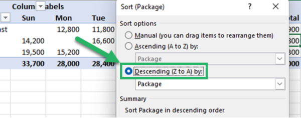 How to Sort a Pivot Table in Excel: Step-by-Step